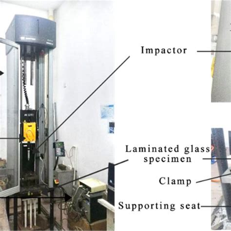 Impact Loading Testing Machine Setup Download Scientific Diagram