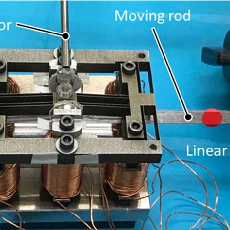 Prototype Of Inchworm And Measurement Devices An Optical Fiber Download Scientific Diagram