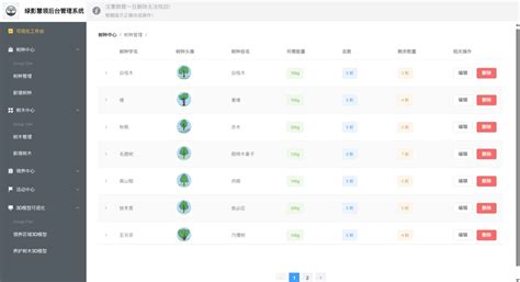 Github Gouziakuanwisdomtree 绿影慧领系统🌳：基于 Nestjs Vue3 技术栈构建校园绿化数字化管理平台，融合 Ai 智能识别与 3d 可视化技术