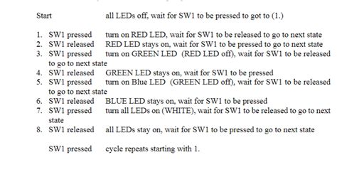 Please Code This In C For Tiva C Chegg Com