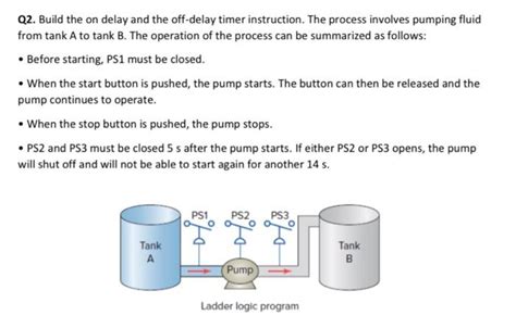Solved Q Build The On Delay And The Off Delay Timer Chegg