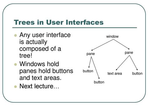Representing Structure And Behavior With Trees Ppt Download