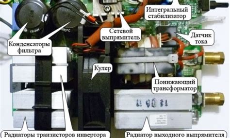 Схема элементов инверторного сварочного аппарата.