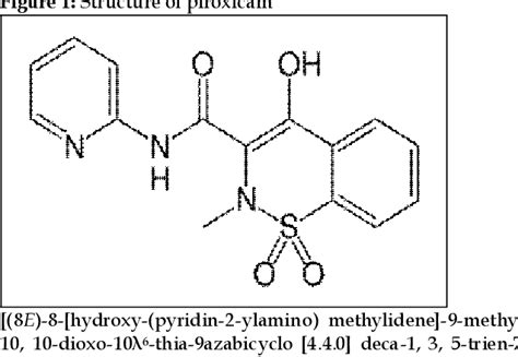 Figure 1 From Estimation Of Piroxicam In Proliposomal Formulation Using Rp Hplc Method