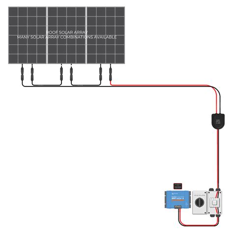 Solar Array Wiring Kit Single Dual Ground Deploy Array Options Explorist Life