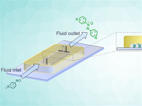 Continuous Flow Synthesis Of Azoxybenzenes Chemistryviews
