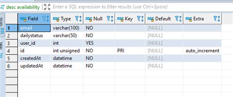 Reactjs Sequelize Join Query Is Throwing Below Error For The Get
