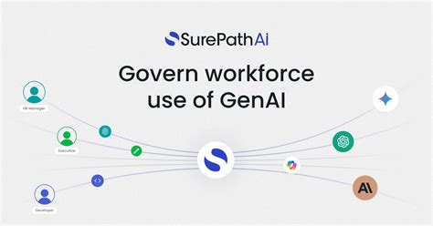 surepath ai secure genai adoption for your enterprise
