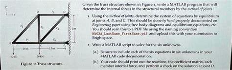 Please Help With Writing A Matlab Code Given The Truss Structure Shown