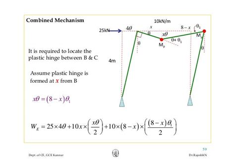 Hinge Theorem Problems