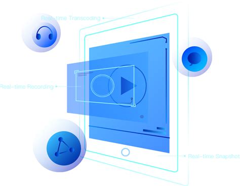 Qiniu Cloud Live Video CloudPILI