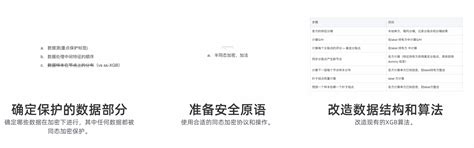 隐私计算实训营学习笔记 第 7 课:xgb算法与sgb算法开发实践 Csdn社区 隐私计算实训营学习笔记 第 7 课:xgb算法与sgb算法开发实践 Csdn社区