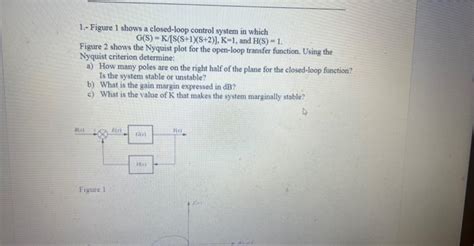 Solved Figure Shows A Closed Loop Control System In Chegg