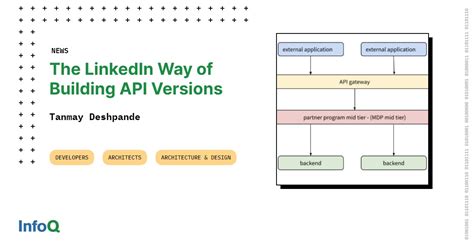 The Linkedin Way Of Building Api Versions Infoq