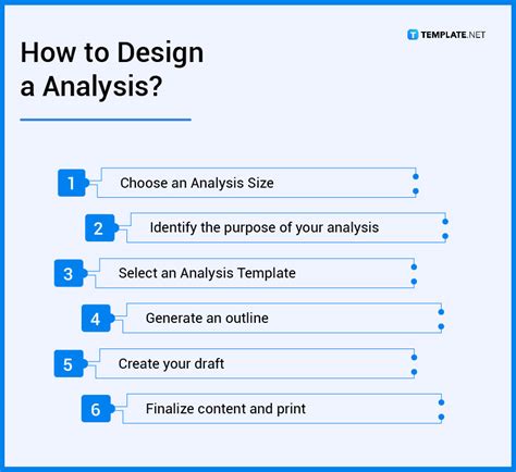 Analysis What Is An Analysis Definition Types Uses