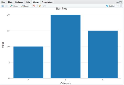 how to create a reusable plot ly function in r geeksforgeeks