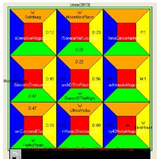 Enlarged Node As Viewed By The Design Team S Architect Download Scientific Diagram