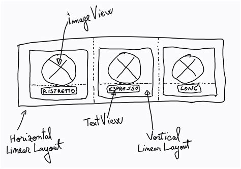 Android App Widgets Tutorial Kodeco The New Raywenderlich
