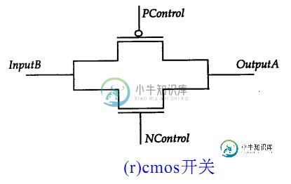 Verilog 开关级建模 Verilog高级教程 Verilog 小牛知识库