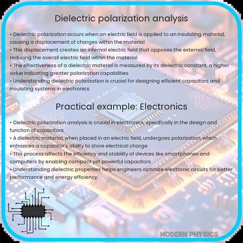 Dielectric Polarization Analysis Insights Trends And Applications