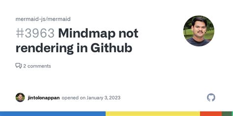 Mindmap Not Rendering In Github Issue Mermaid Js Mermaid Github