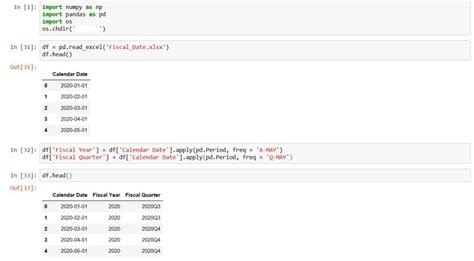 Rohit Tiwari On Linkedin Funpandas Python Datagang Data Coding