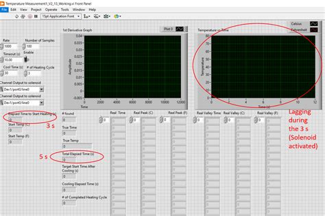 synchronizing analog in and digital out ni community