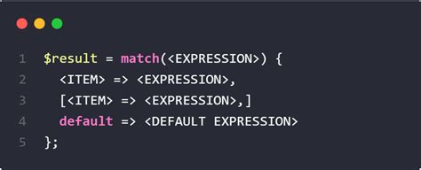 جایگزینی Switch Case با Match Expression در Php ویرگول