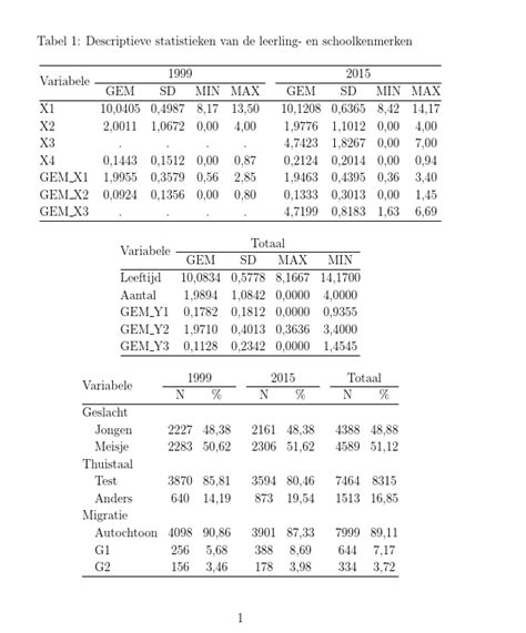 Fontsize Fixed Font Size For Table With Variable Columns TeX LaTeX Stack Exchange