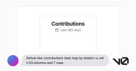 github like contributions heat map by shadcn ui with 53 columns and 7