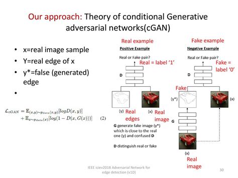 ying kin yu kin hong wong and siu hang or ppt download