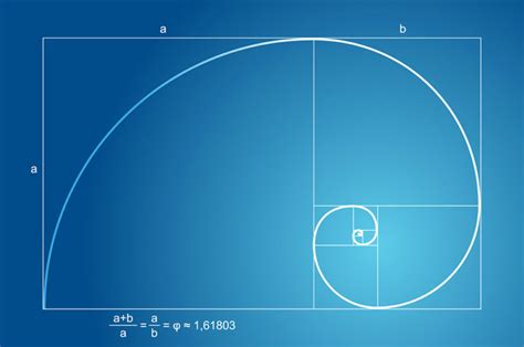 Understanding The Fibonacci Sequence And Golden Ratio Abzu2
