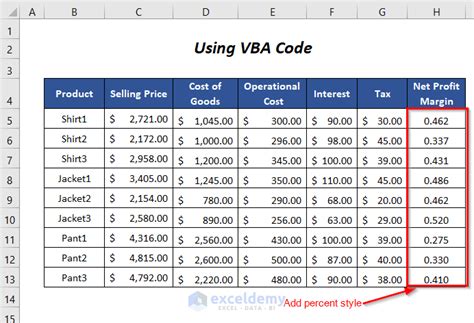 How To Calculate Margin Percentage In Excel 5 Easy Ways Exceldemy
