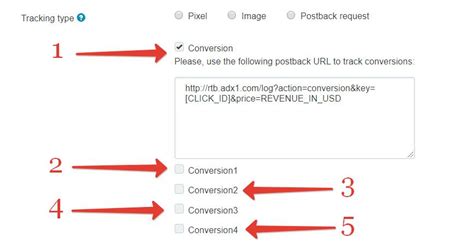 Postback And Pixel What Is It And How To Use Them Properly — Richads Blog