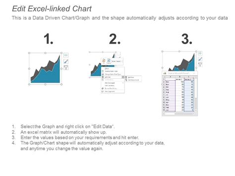 Pos System Reporting And Analytics Ppt Powerpoint Presentation Summary