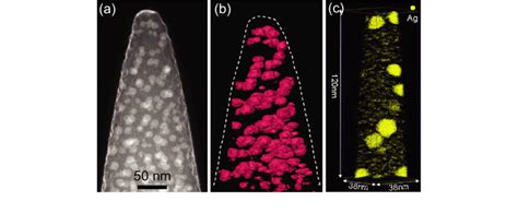 an example of correlative tem and apt analysis a 2d tem micrograph