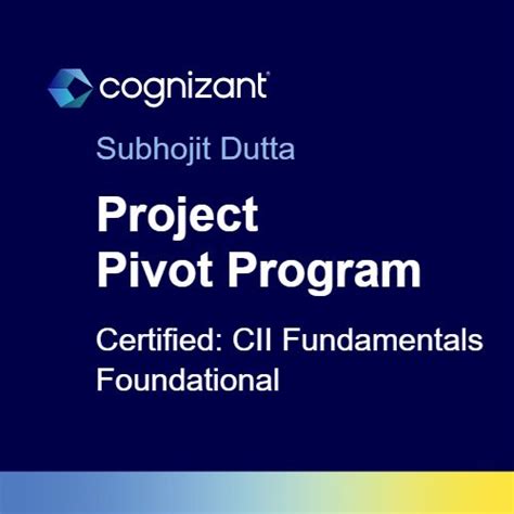 Subhojit Dutta On Linkedin Cognizant Cognizantlearning Learning