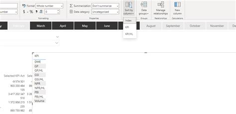Solved Matrix Problem With Sorting Microsoft Fabric Community