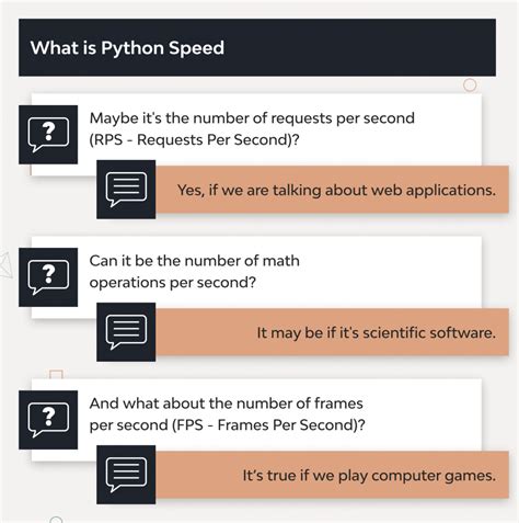Maximizing Python Code Performance Optimal Strategies Django Stars