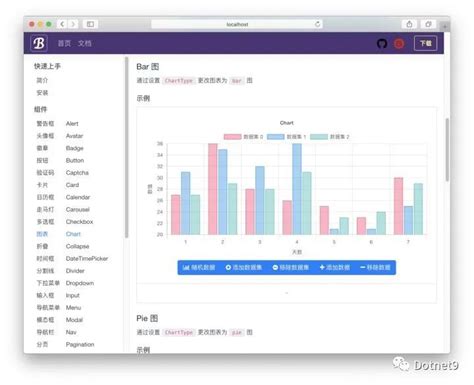 用net进行客户端web开发？看这个bootstrap风格的blazorui组件库 Csdn博客
