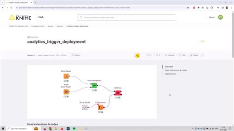Paolo Tamagnini On Linkedin Knime Knime Productionization