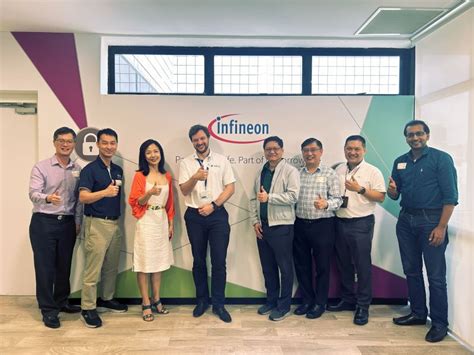 Kwang Yong Wong On Linkedin We Are Glad To Host Our Esteem Faculties And Staff From Our Partner…