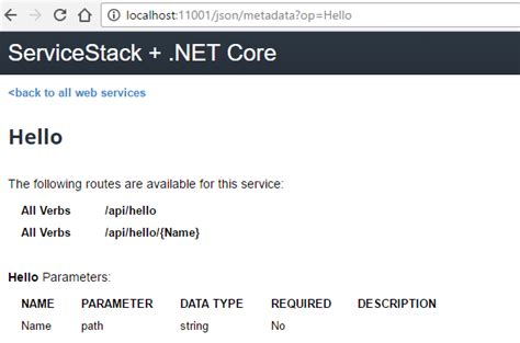 hosting api on subpath e g api when working with mvc core core