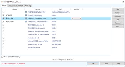 Sentinel Software 2025 Reviews Pricing And Demo