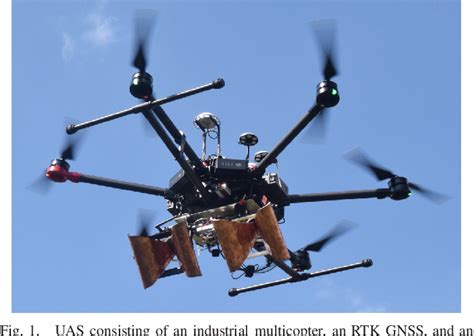 Figure 1 From Airborne Tripwire Detection Using A Synthetic Aperture Radar Semantic Scholar
