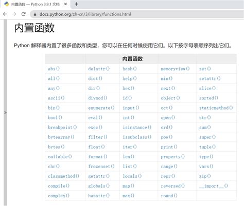 轻松学习python 69个内置函数在线视频教程 Csdn程序员研修院