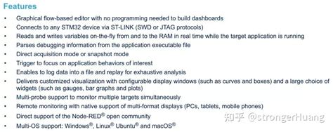stm32调试诊断工具 stm32cubemonitor介绍、下载、安装和使用教程 知乎