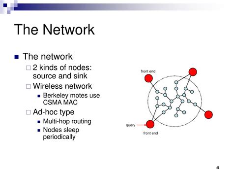 Ppt Dynamic Clustering For Acoustic Target Tracking In Wireless Sensor Network Powerpoint