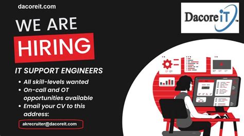 Sarvarbek Akhmedov On Linkedin Freelance Job Opportunity