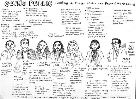 Swapnil Rai On Linkedin Academia Altac Professionaldevelopment